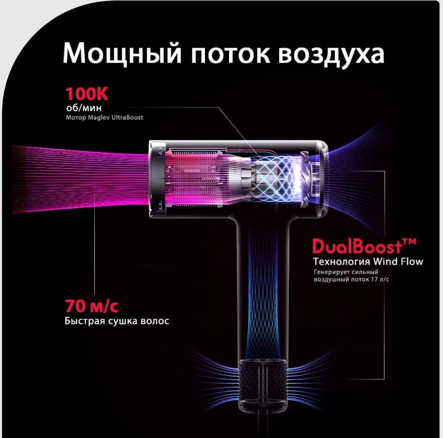 Купить Soocas Airfly P1 Gray по низкой цене в Москве - Интернет магазин ...