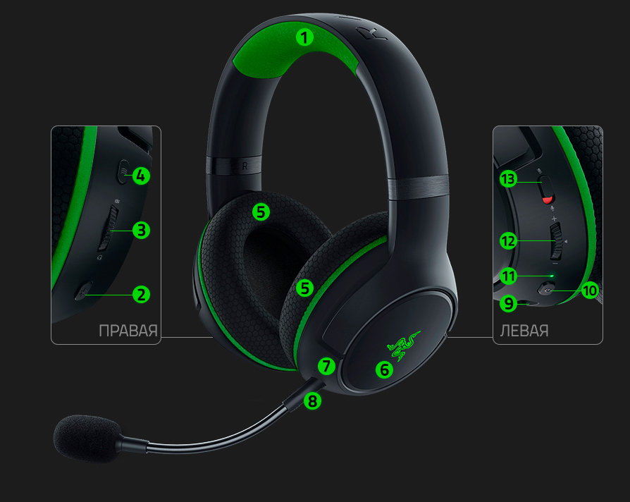 Купить Razer Kaira Pro For Xbox For Xbox Series X S White Rz04 03470300
