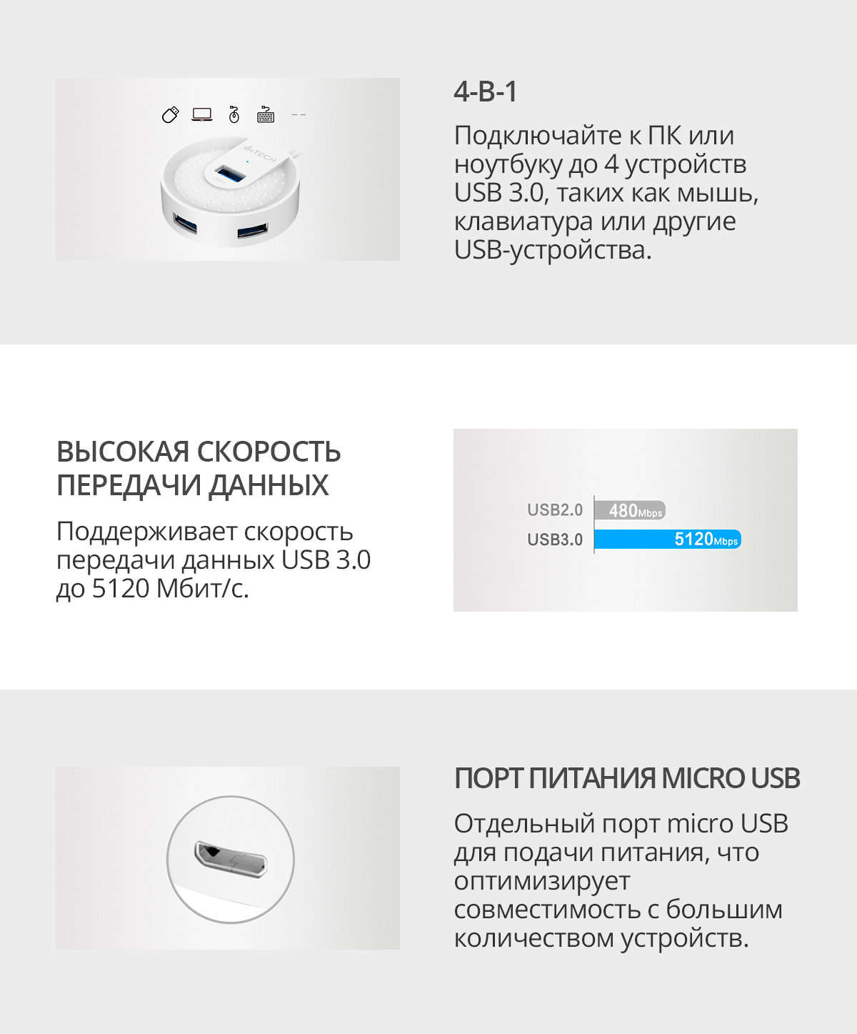 Купить Хаб USB A4Tech USB 3.0 4 ports White HUB-30 по низкой цене в ...